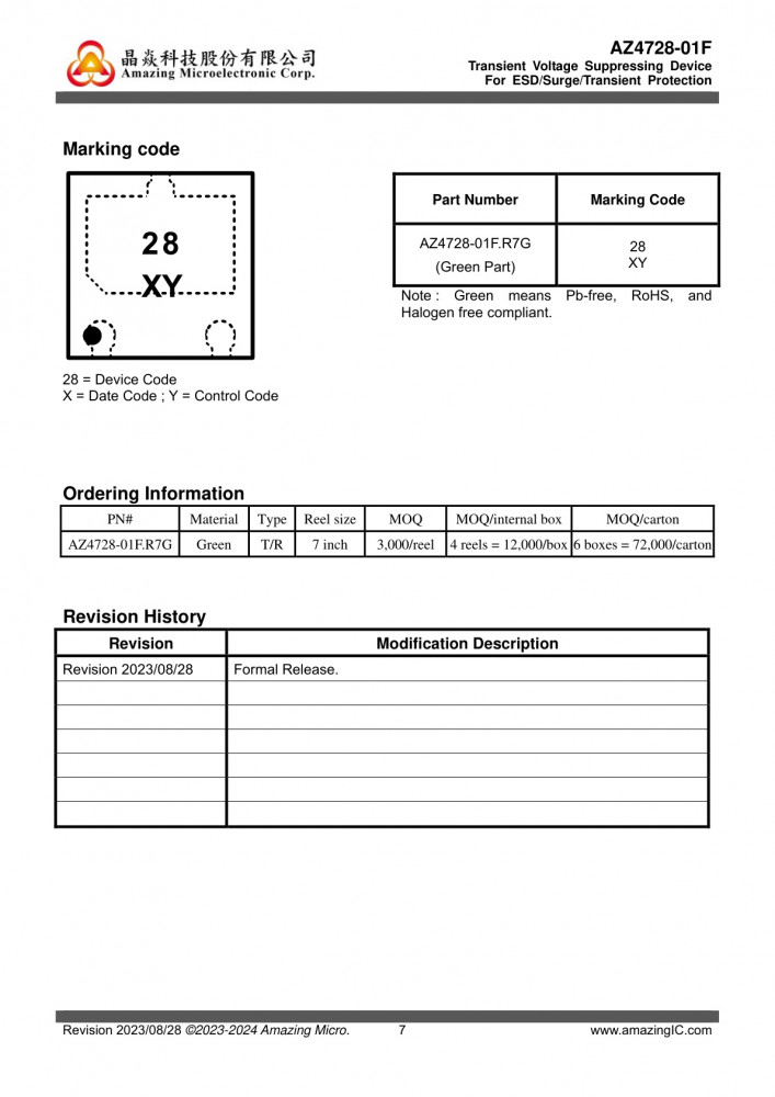 AZ4728-01F datasheet page 7
