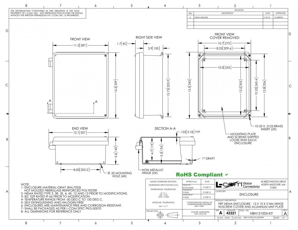 L-com NBN121005-KIT technical document preview