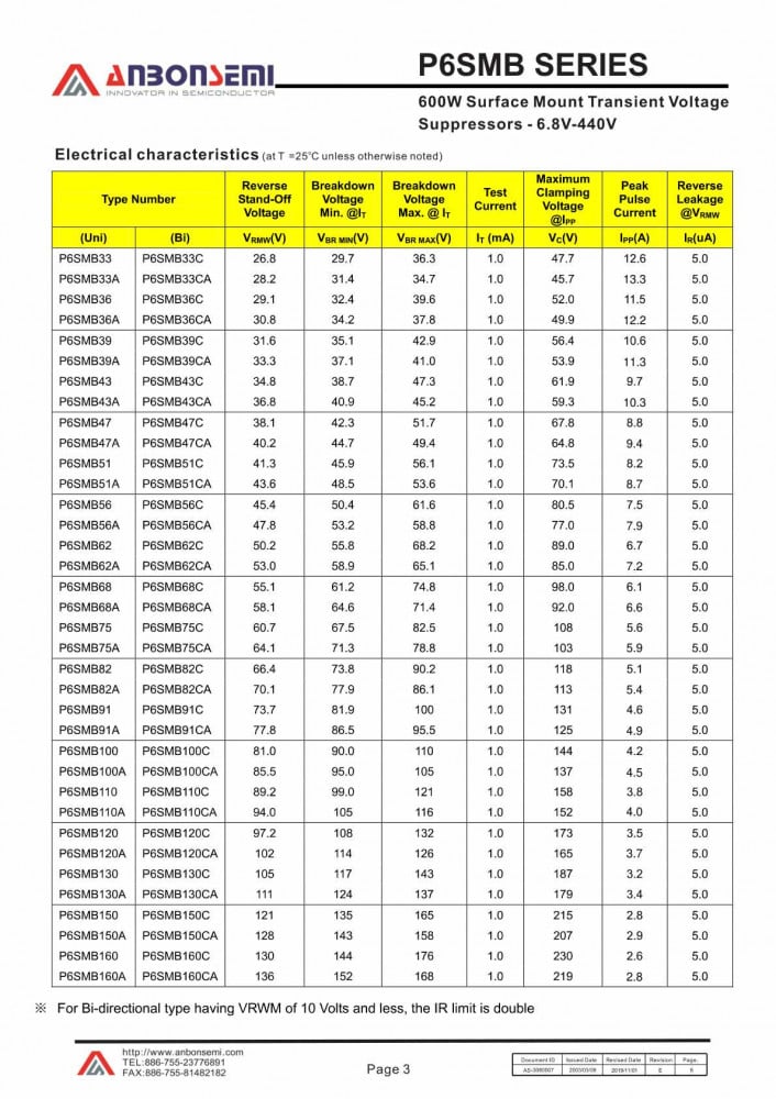 P6SMB series datasheet page 3