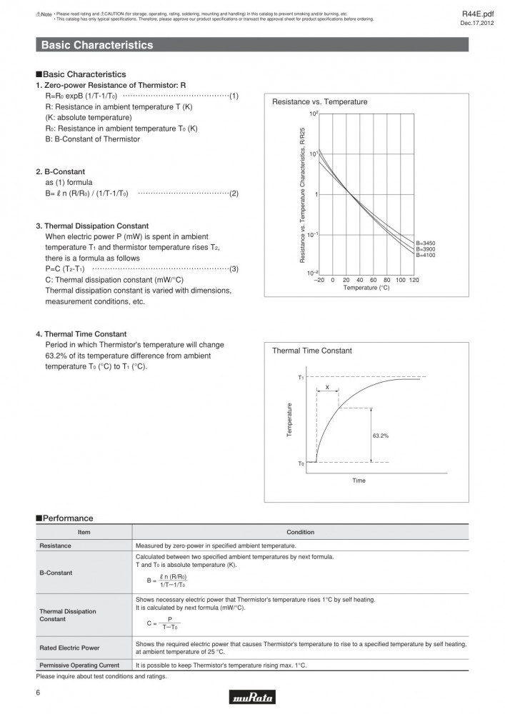 Murata NTC thermistor catalog page 8