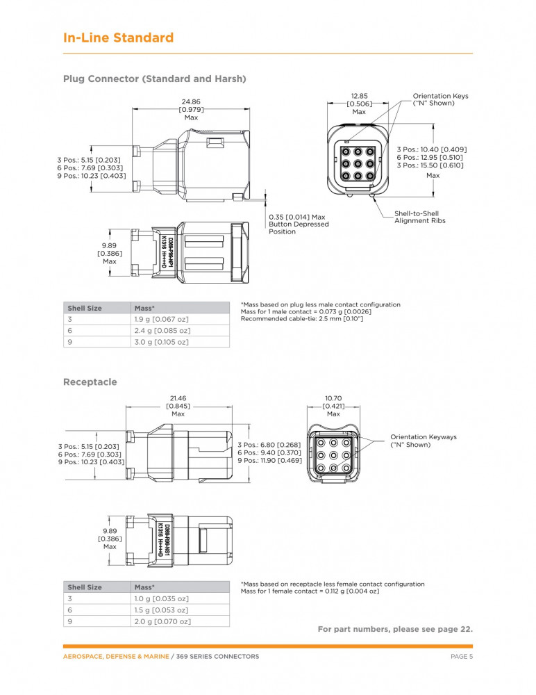 DEUTSCH 369 series document page 5