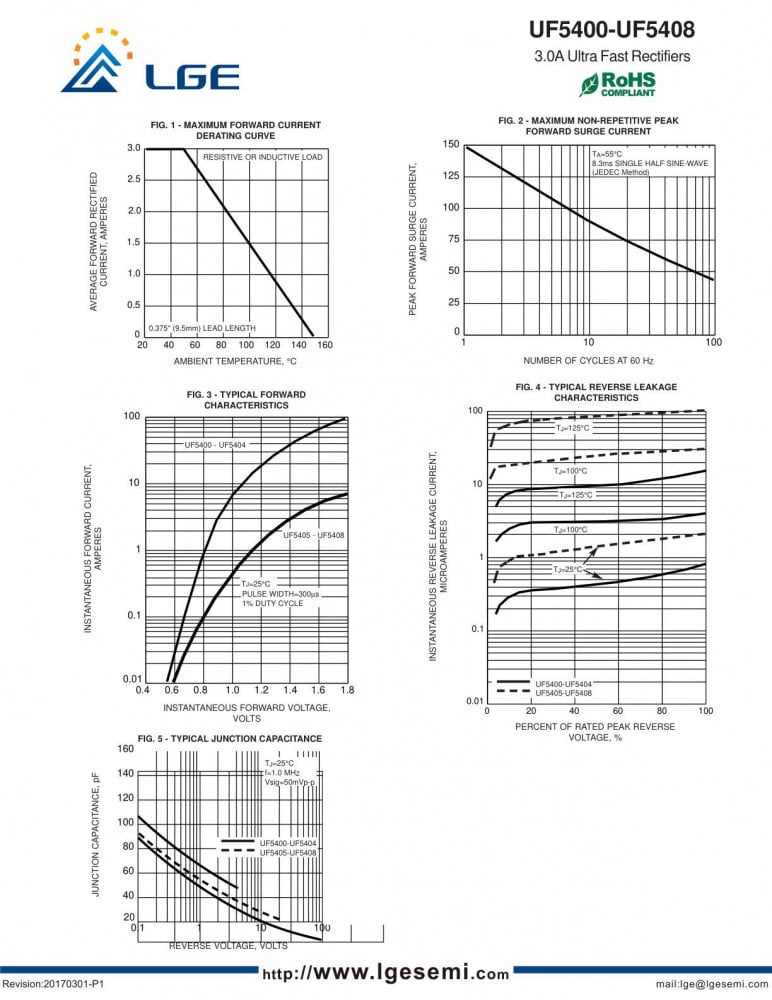 LGE UF5407 datasheet page 2