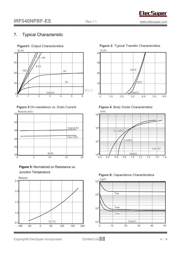 IRF540NPBF-ES datasheet page 4