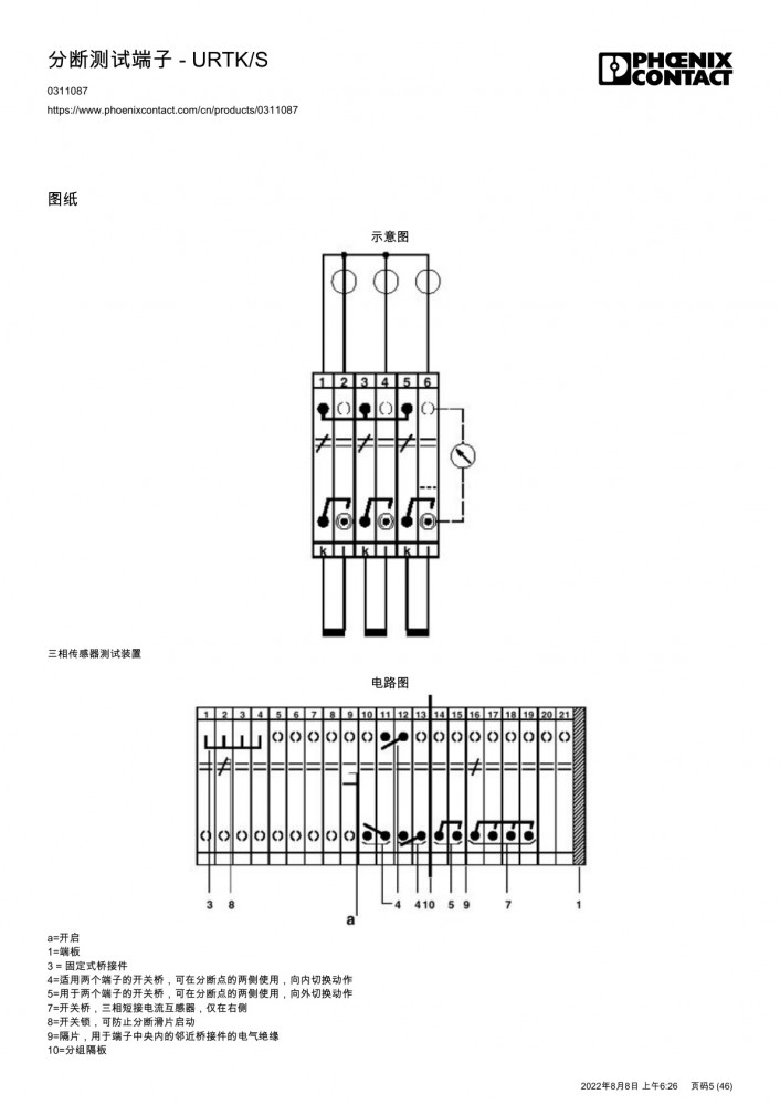 URTK/S technical document page 5