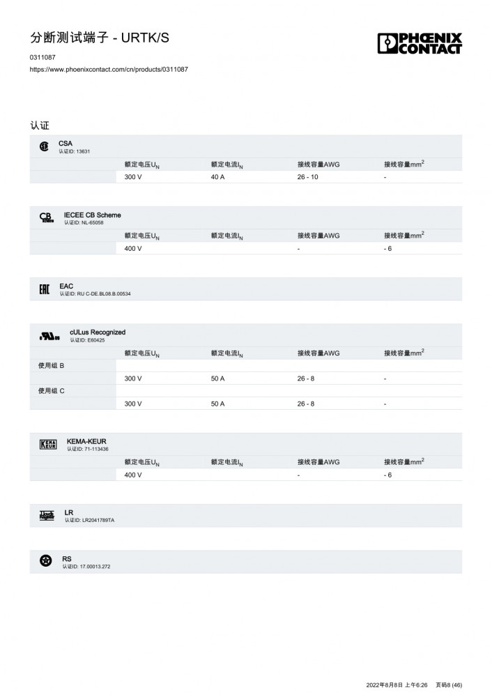 URTK/S technical document page 8