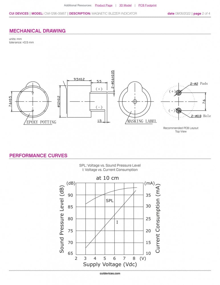 CMI-1295-0585T technical document page 2