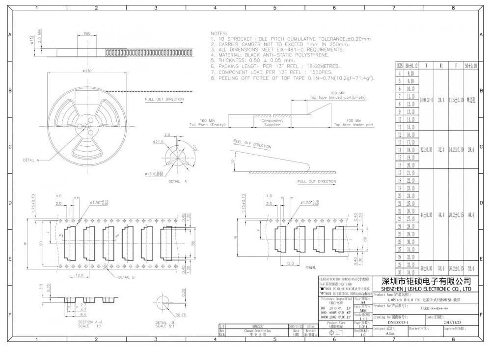 JUSHUO AFA31-S15ECA-HF technical drawing page 2
