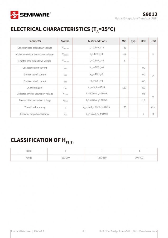 SEMIWARE S9012 datasheet page 2