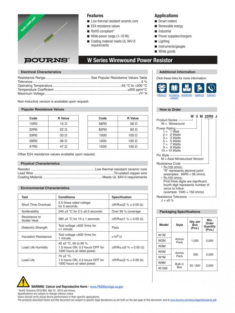 BOURNS W Series datasheet page 1