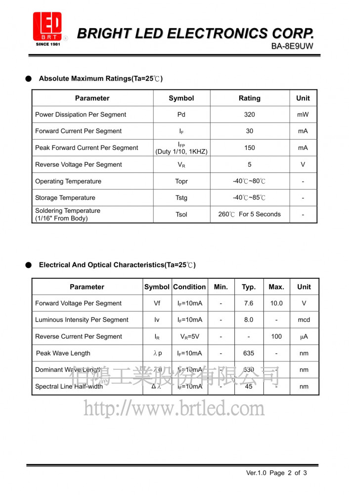 BA-8E9UW technical document page 2