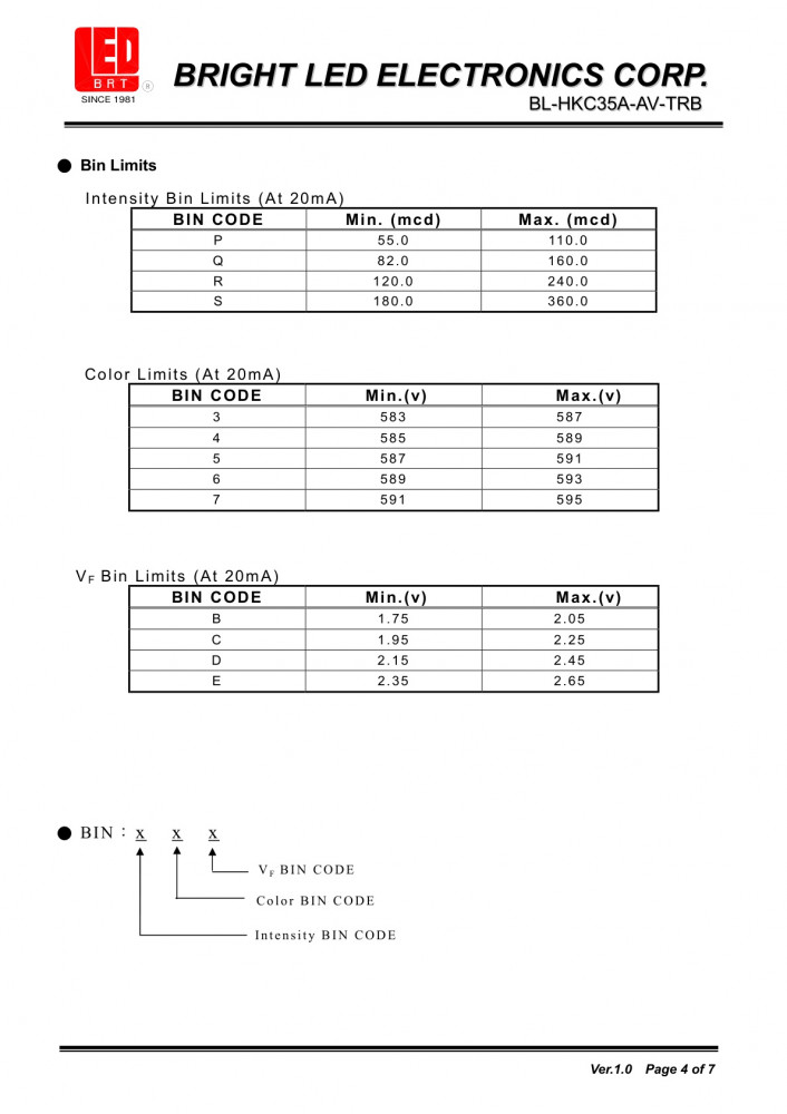 BL-HKC35A-AV-TRB datasheet page 4