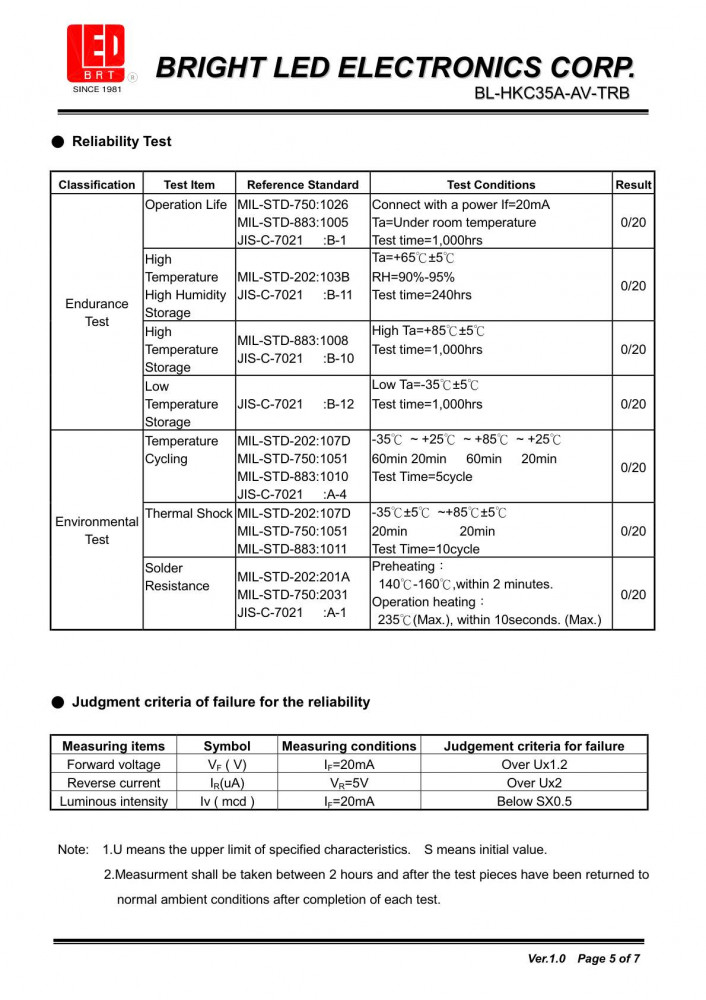 BL-HKC35A-AV-TRB datasheet page 5