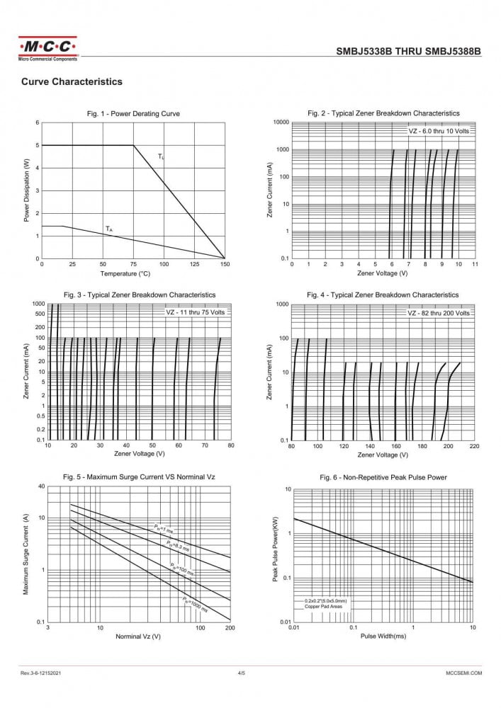 MCC SMBJ5382B-TP datasheet page 4
