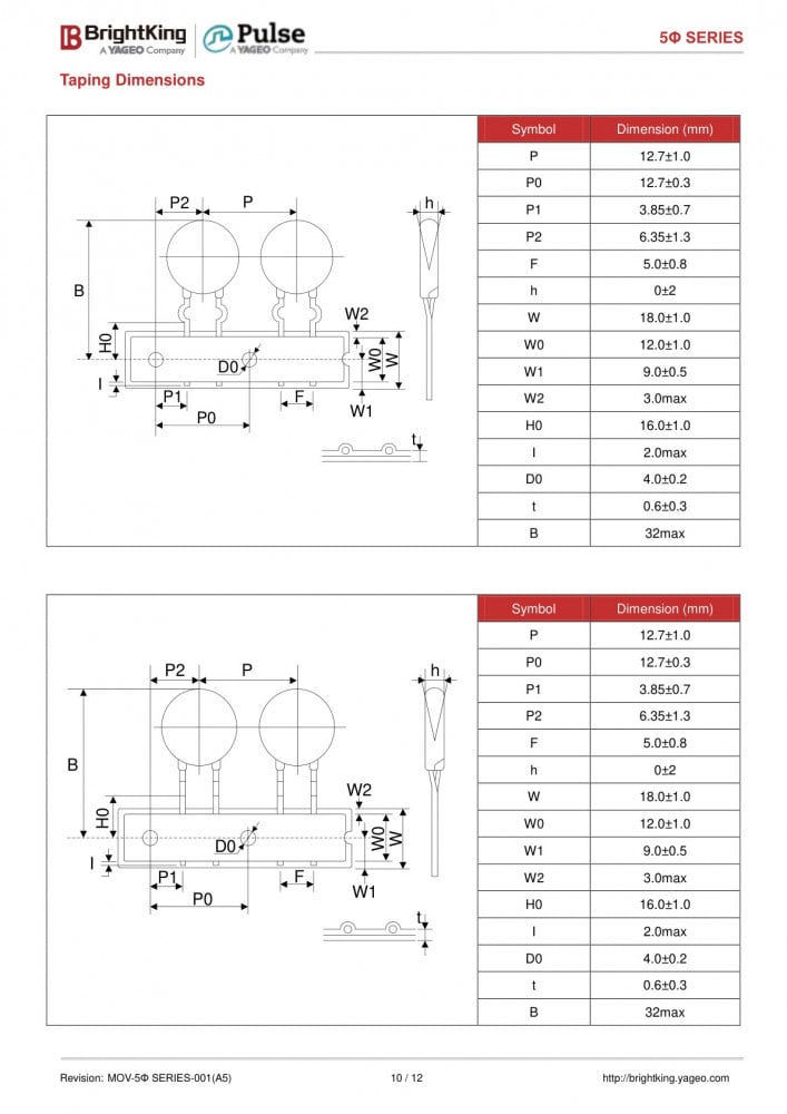 Brightking MOV datasheet page 9