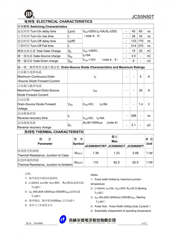 JCS5N50FT datasheet page 4