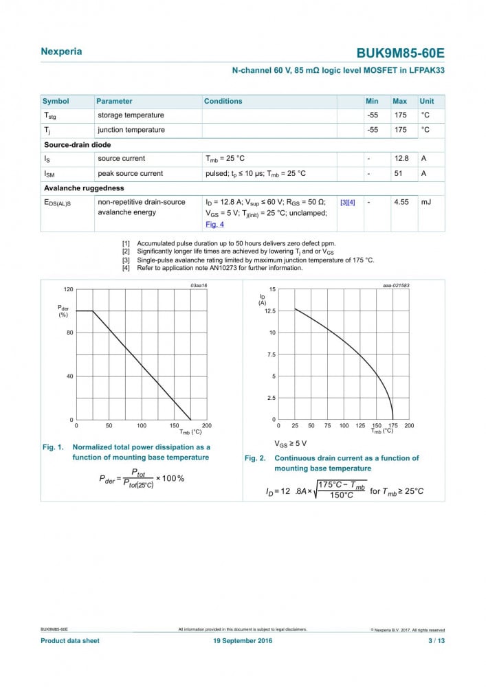 BUK9M85-60EX datasheet page 3