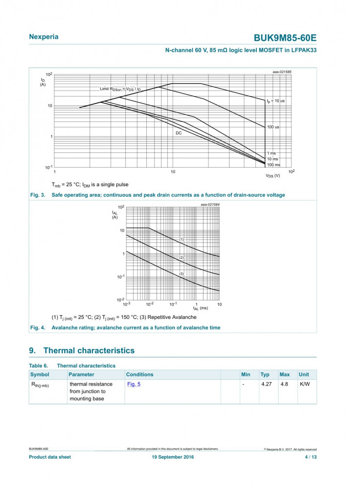 BUK9M85-60EX datasheet page 4