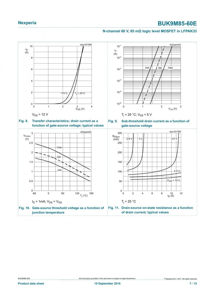 BUK9M85-60EX datasheet page 7