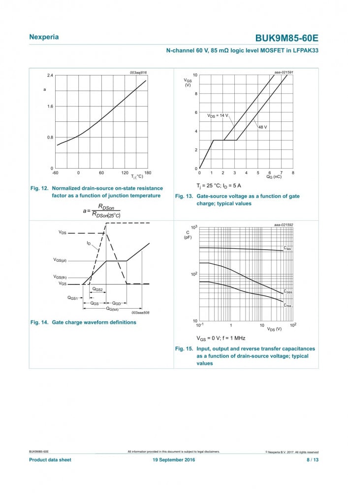 BUK9M85-60EX datasheet page 8