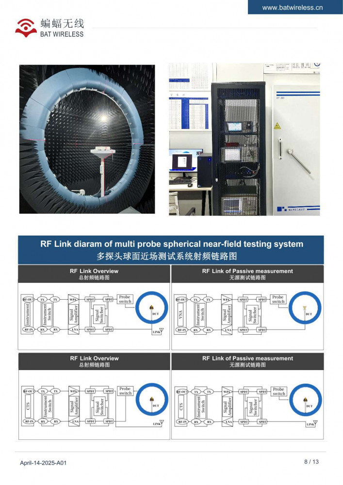 BW4GFNX80-21B1 datasheet page 8