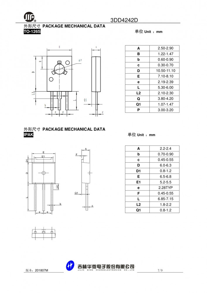 3DD4242D datasheet page 7