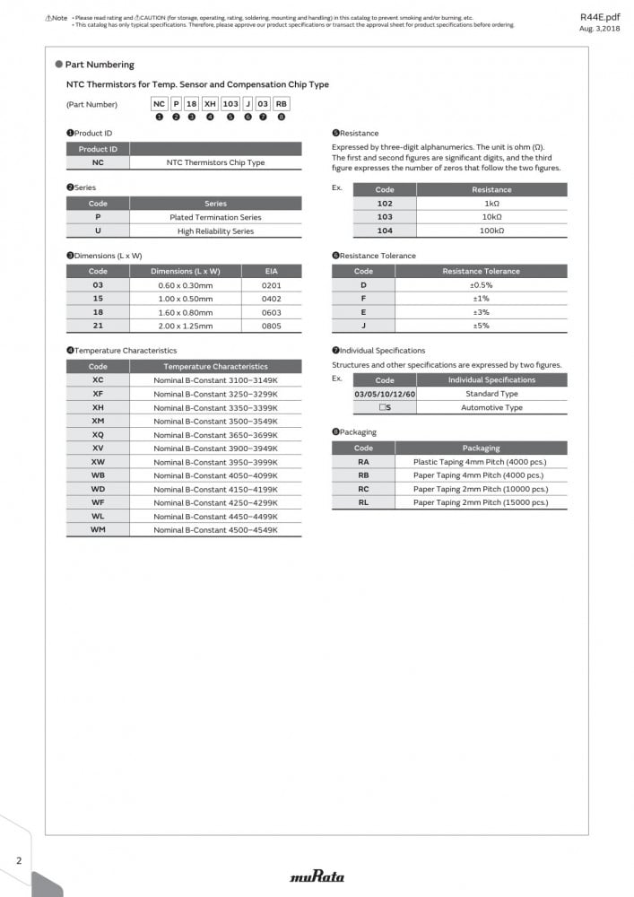 Murata NTC thermistor catalog page 4
