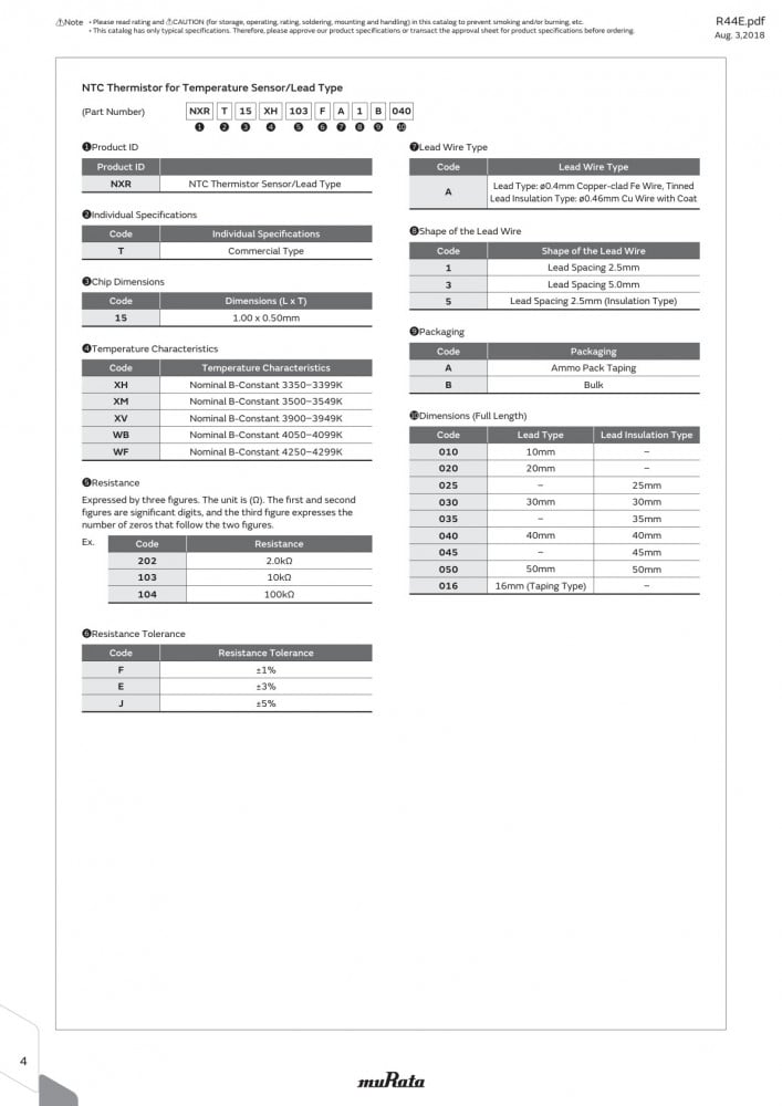 Murata NTC thermistor catalog page 6