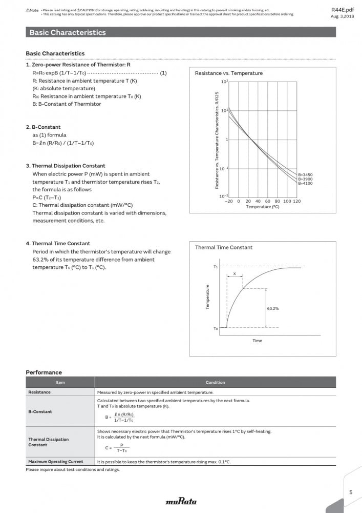 Murata NTC thermistor catalog page 7