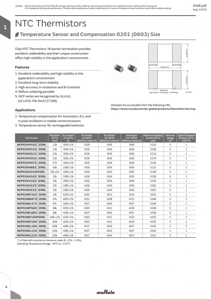 Murata NTC thermistor catalog page 8