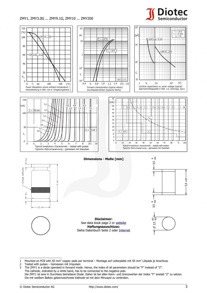 DIOTEC ZMY36 datasheet page 3