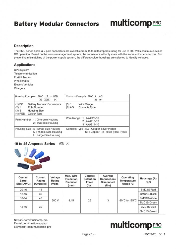 BMC series datasheet page 1