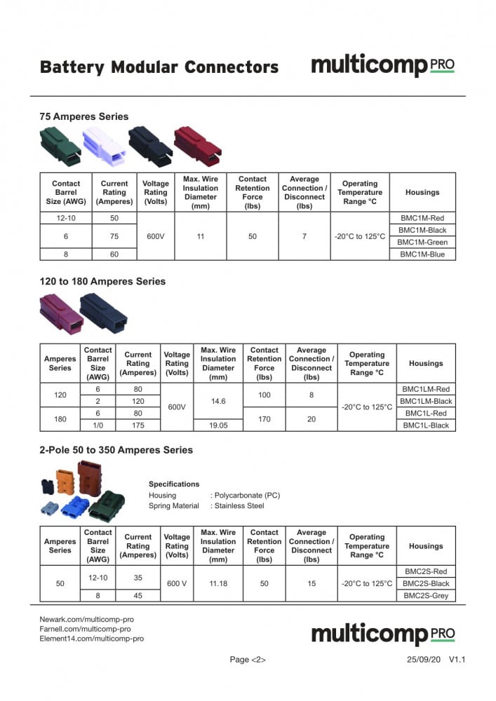 BMC series datasheet page 2