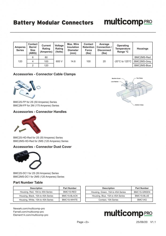 BMC series datasheet page 3
