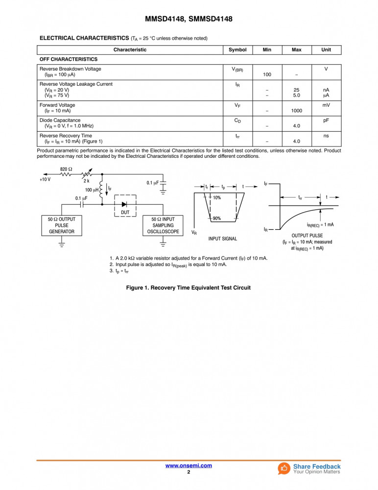 MMSD4148T1G technical document page 2