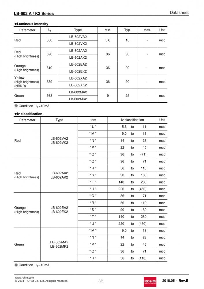 LB-602EK2 technical document page 3