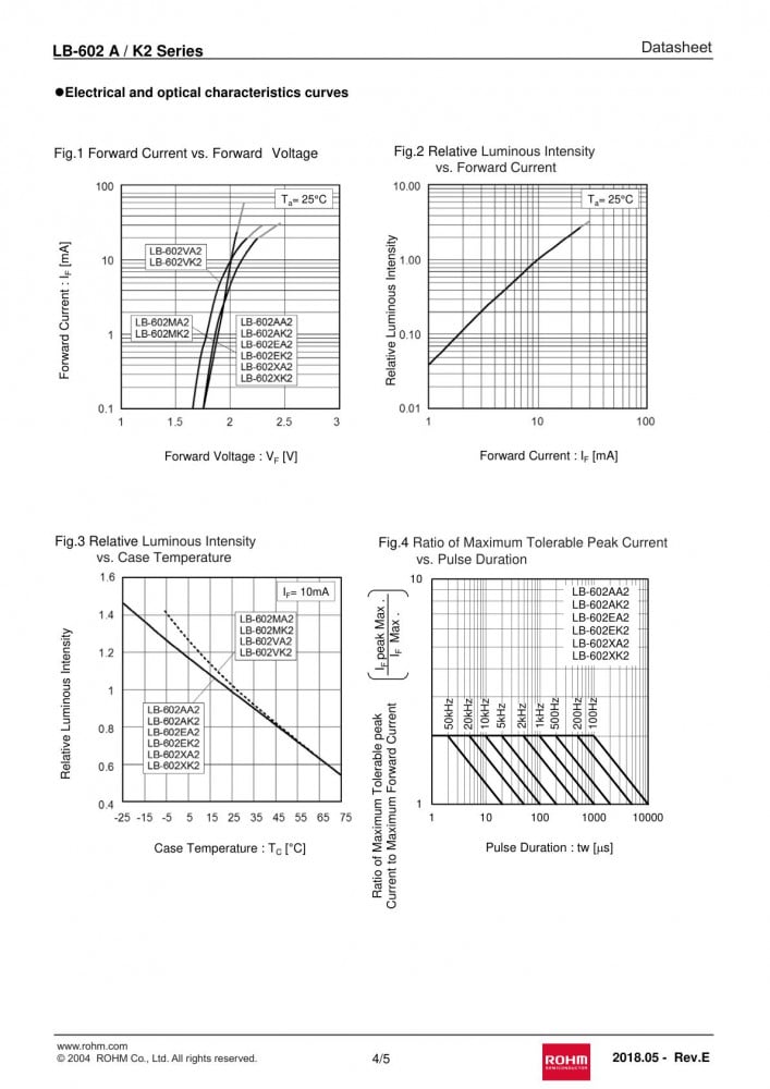 LB-602EK2 technical document page 4