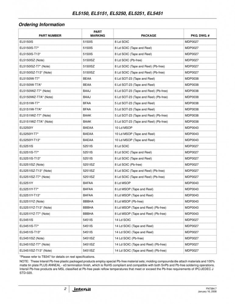 EL5150IS datasheet page 2