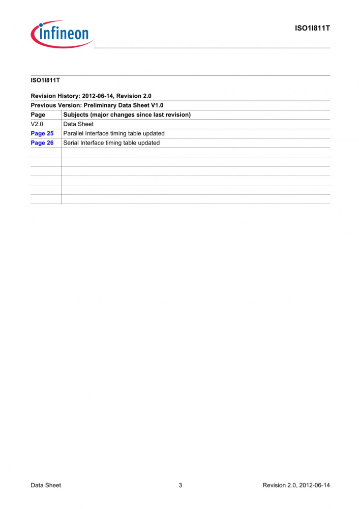 ISO1I811T datasheet page 3
