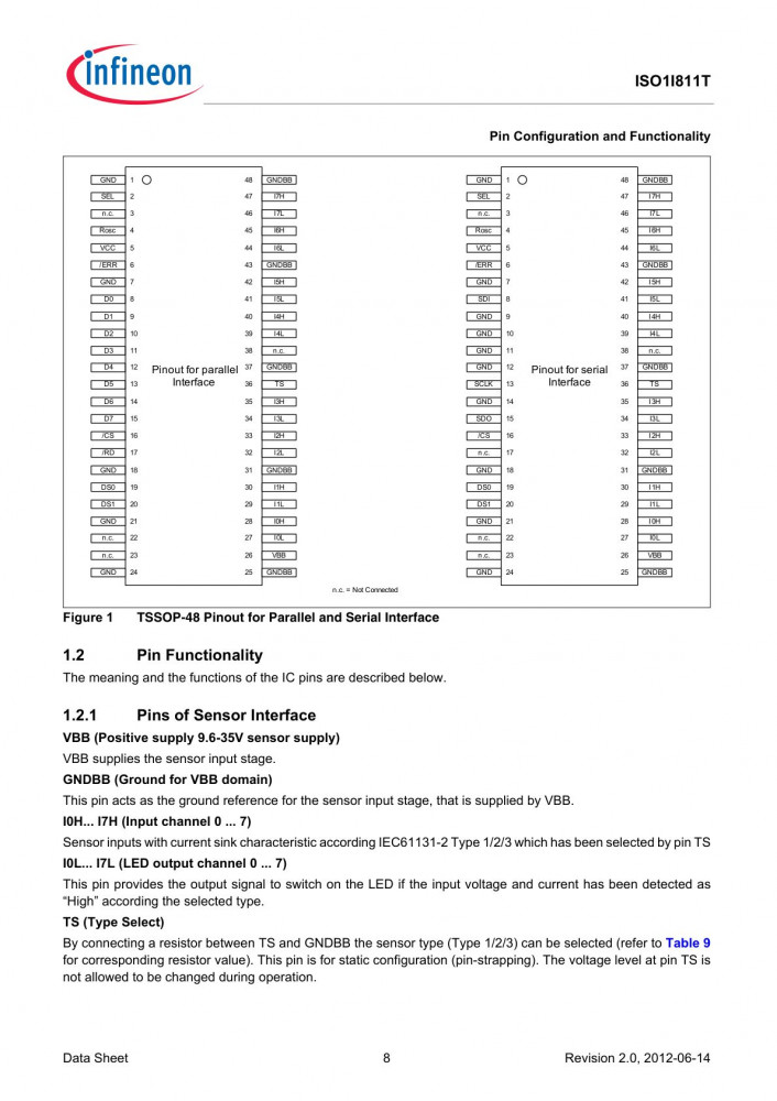 ISO1I811T datasheet page 8