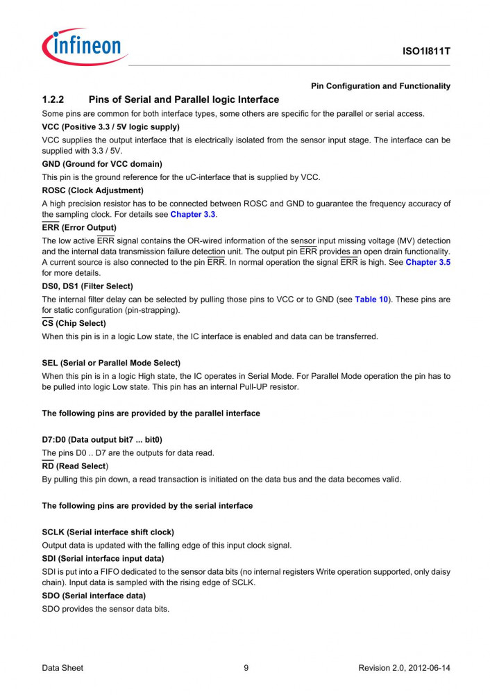 ISO1I811T datasheet page 9