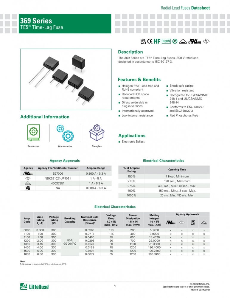 Littelfuse 369 Series datasheet page 1