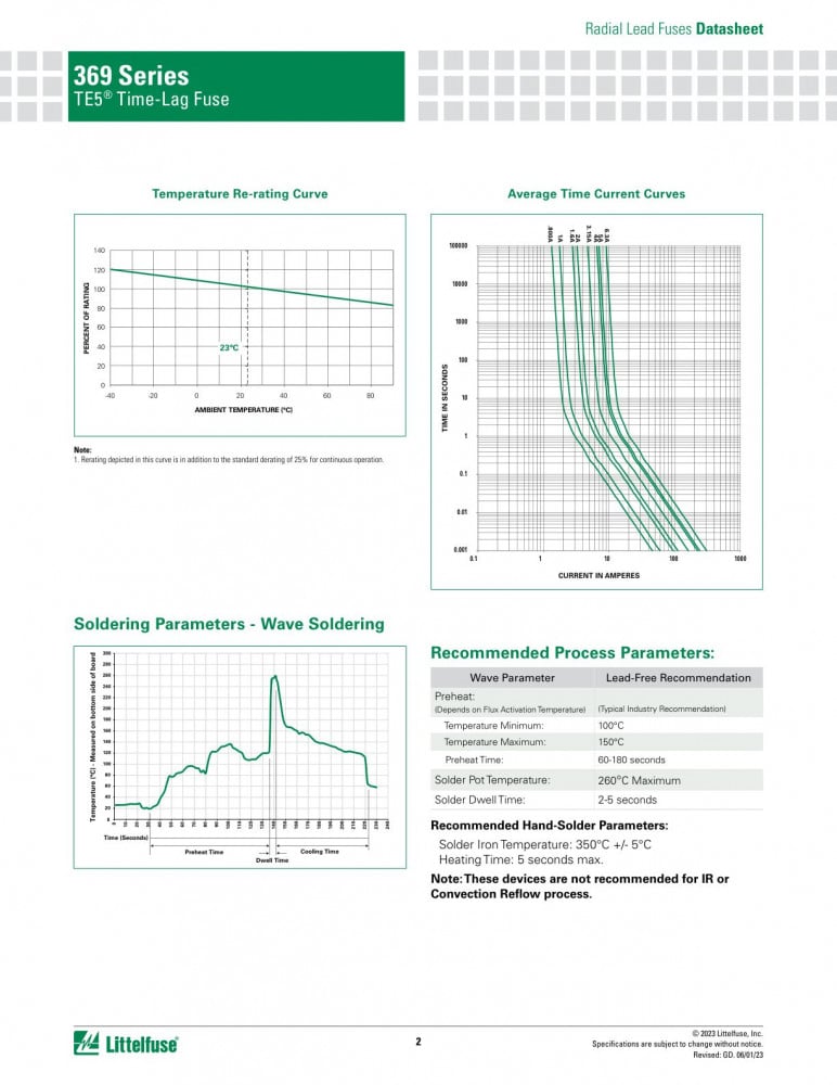 Littelfuse 369 Series datasheet page 2