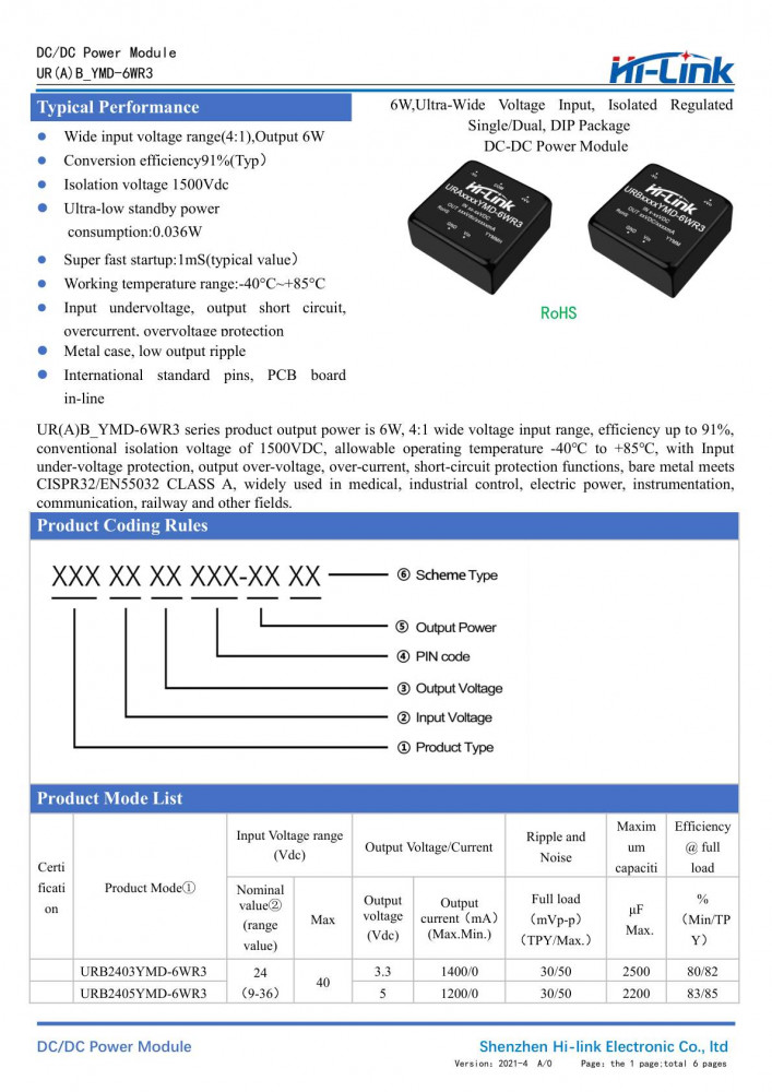 URB2405YMD-6WR3 datasheet page 1