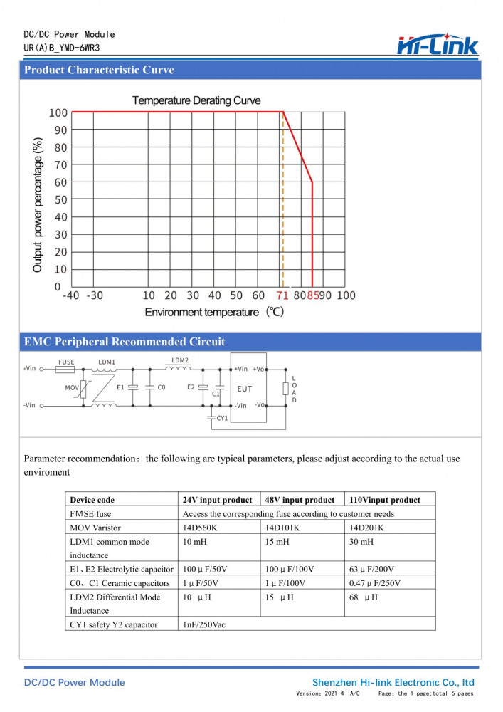 URB2405YMD-6WR3 datasheet page 5