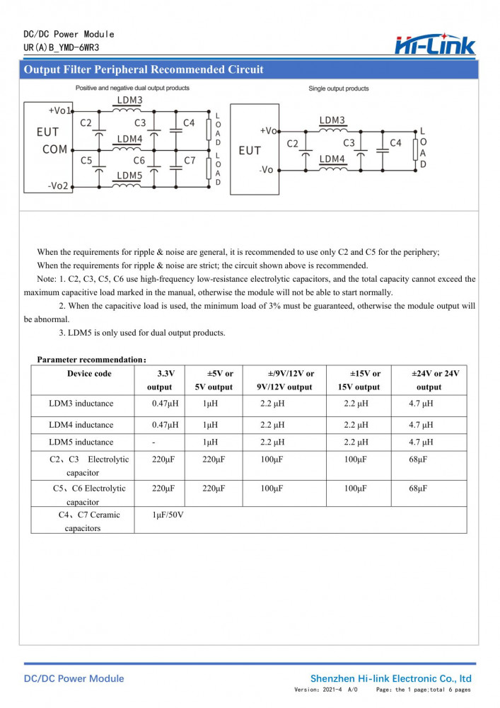 URB2405YMD-6WR3 datasheet page 6