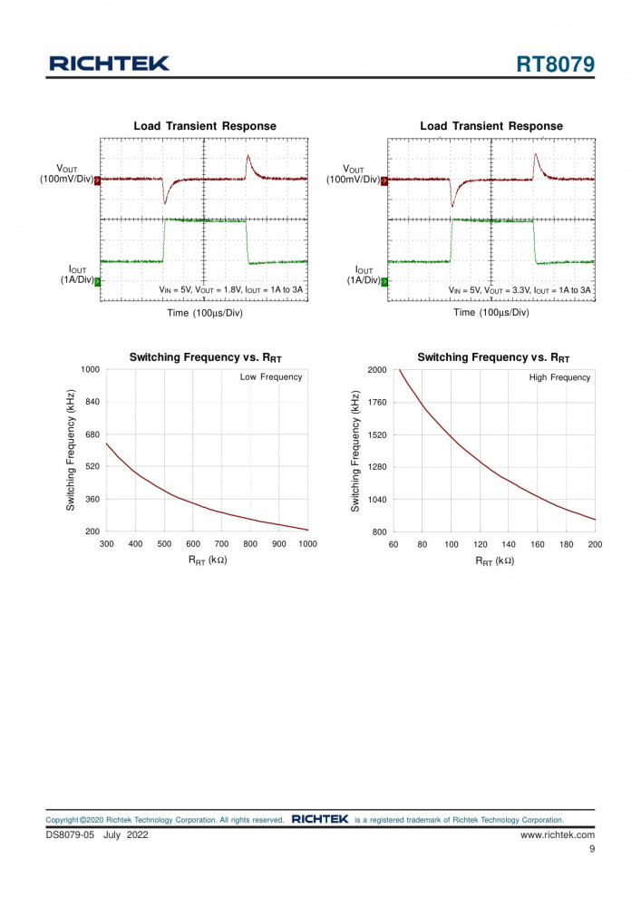 RT8079 datasheet page 9