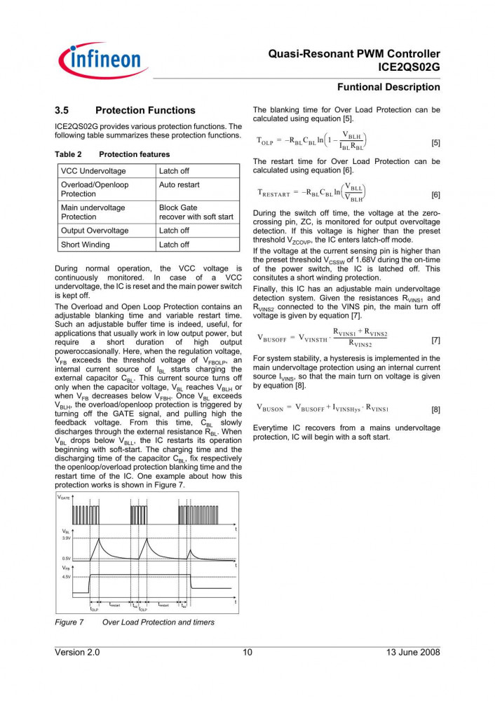ICE2QS02G datasheet page 10