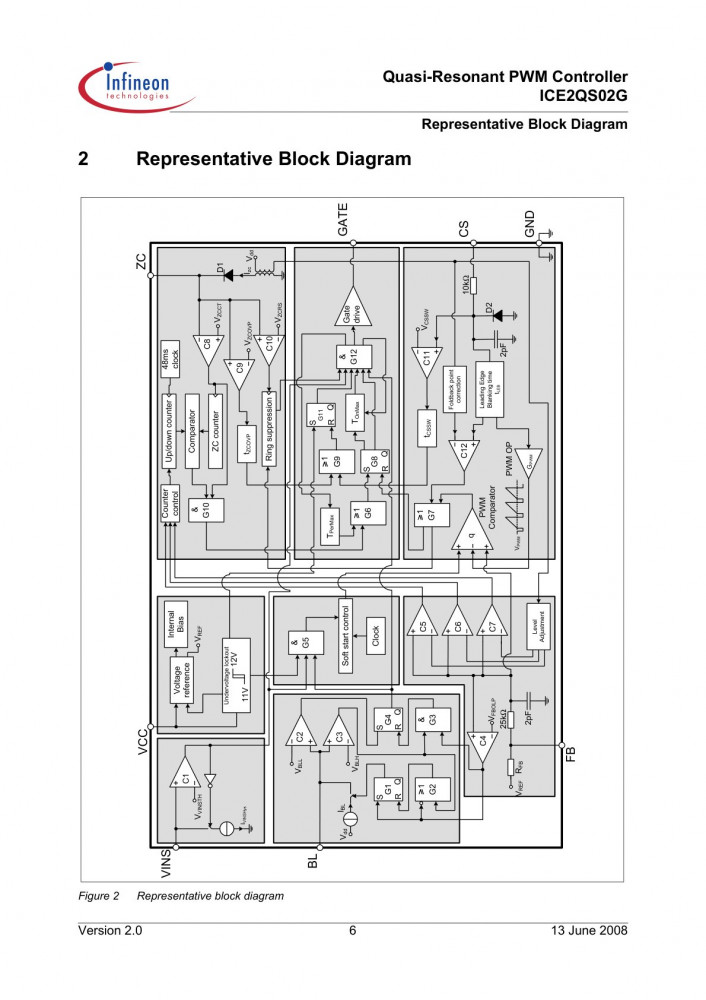ICE2QS02G datasheet page 6