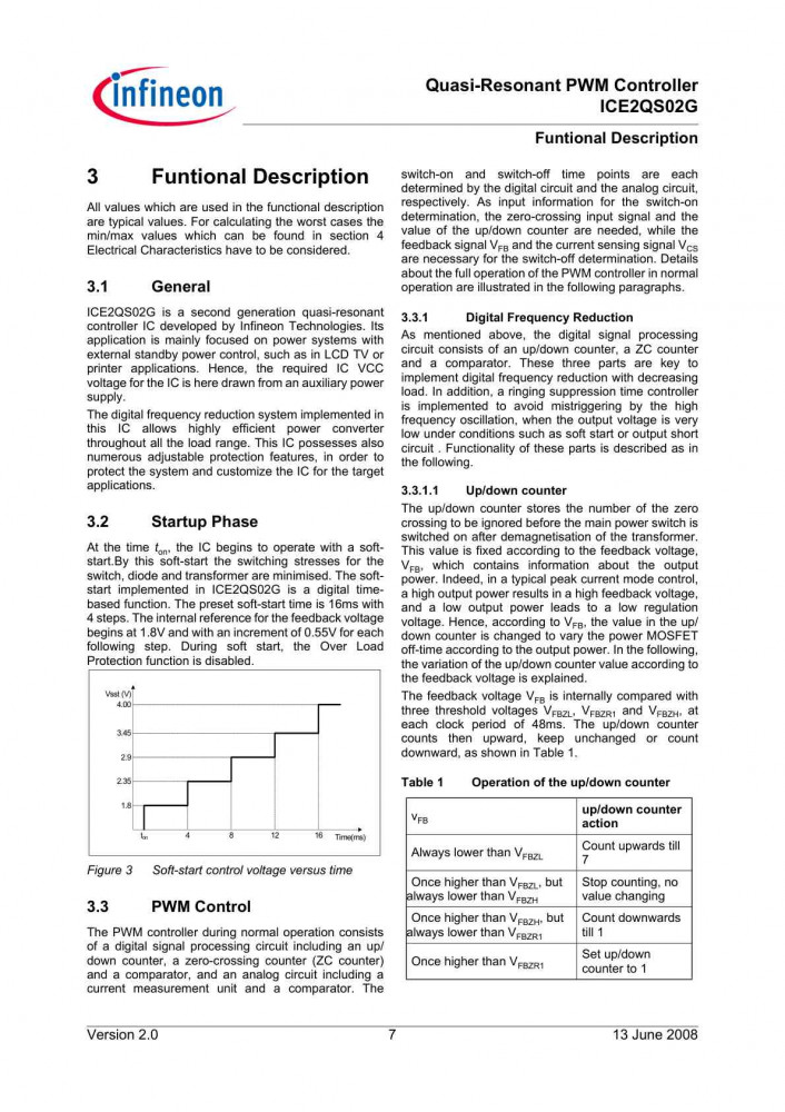 ICE2QS02G datasheet page 7