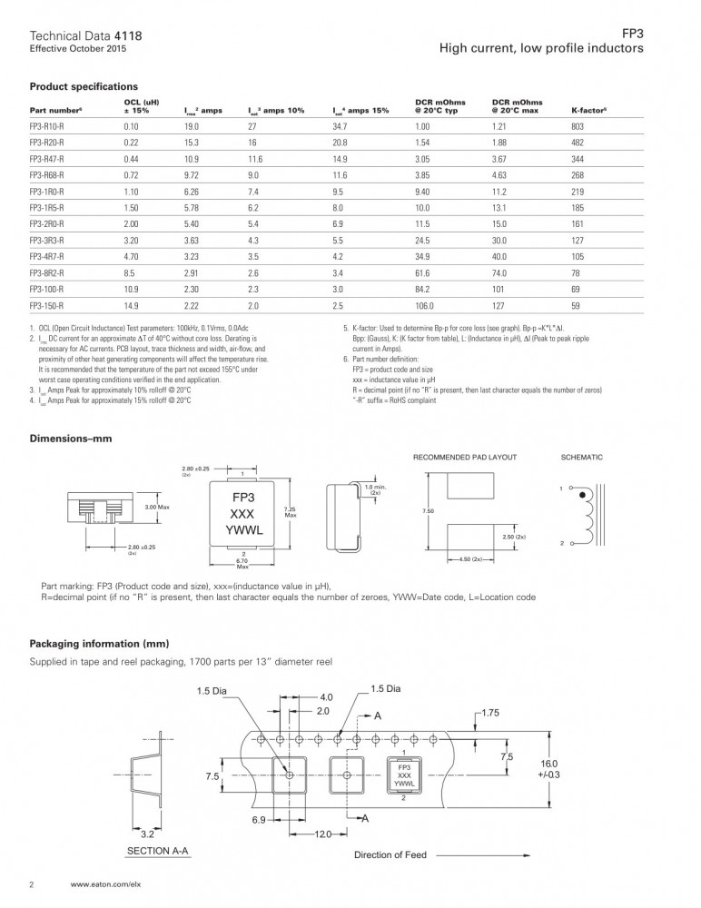 FP3 series electrical specifications